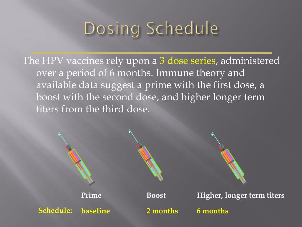 PPT - Human Papilloma Virus (HPV) Vaccine PowerPoint Presentation, free ...