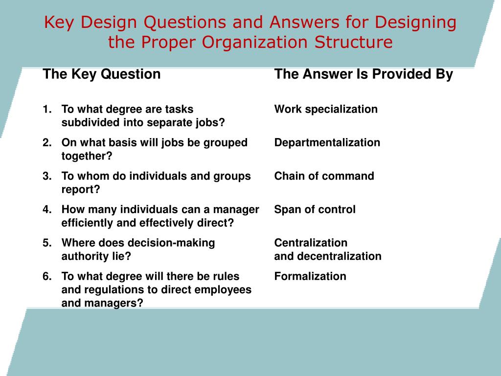 PPT - Chapter 9 Designing Adaptive Organizations PowerPoint ...