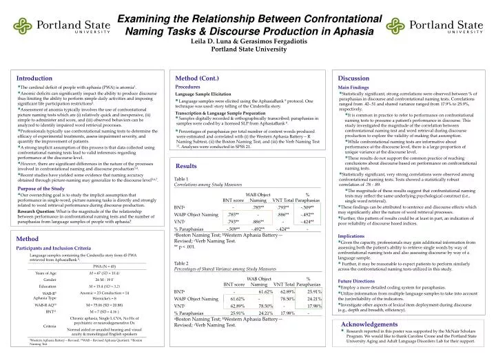 PPT - Examining the Relationship Between Confrontational PowerPoint ...