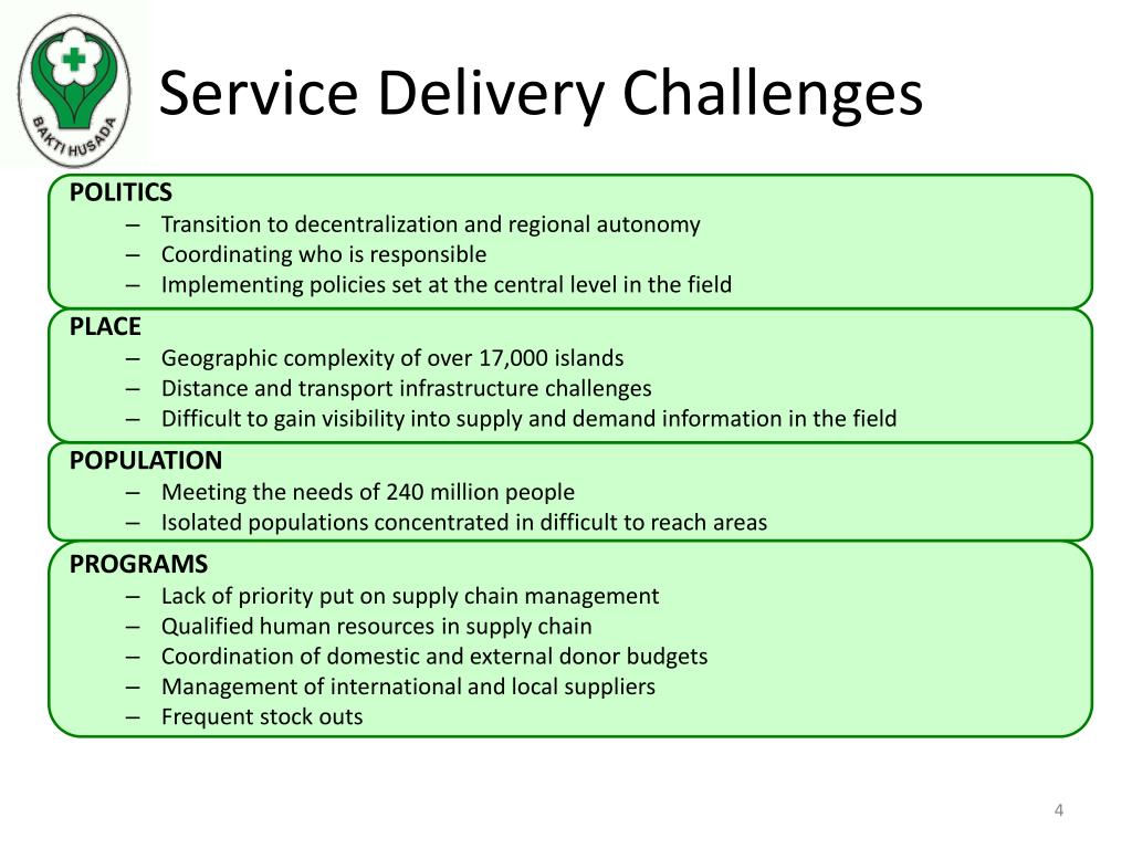 PPT - Ministry of Health Republic of Indonesia PowerPoint Presentation ...