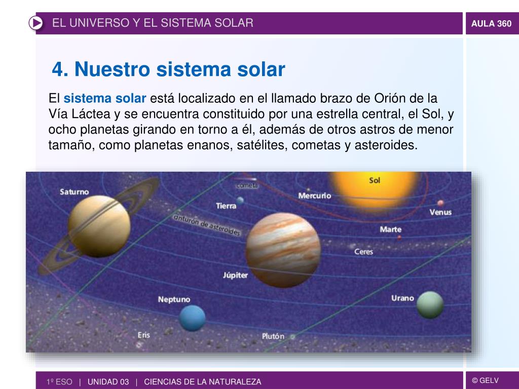 PPT - El universo y el sistema solar PowerPoint Presentation, free ...