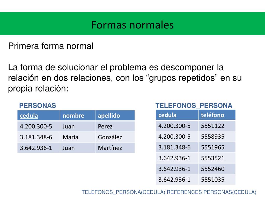 PPT - Agenda PowerPoint Presentation, free download - ID:2286384