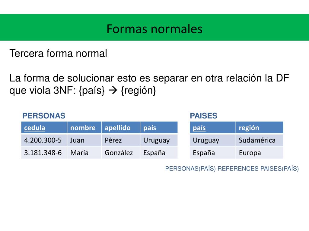 PPT - Agenda PowerPoint Presentation, free download - ID:2286384