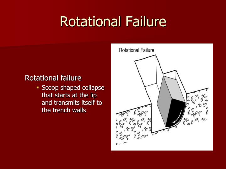 PPT - Trench Awareness Training PowerPoint Presentation - ID:2287537