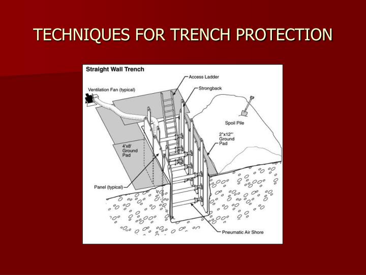 PPT - Trench Awareness Training PowerPoint Presentation - ID:2287537
