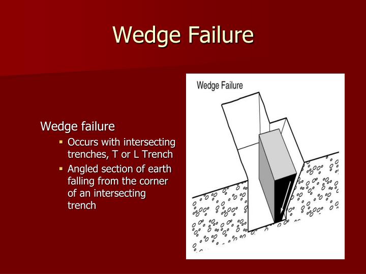 PPT - Trench Awareness Training PowerPoint Presentation - ID:2287537