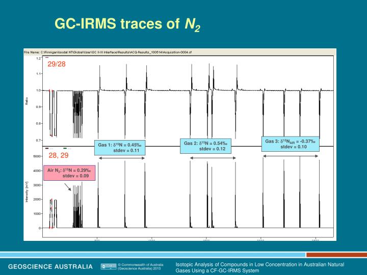 PPT - Junhong Chen and Chris Boreham PowerPoint Presentation - ID:2287559