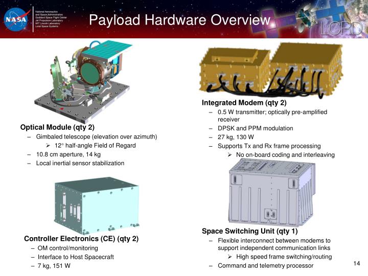 PPT - Overview for Future In-Space Operations October 2013 PowerPoint ...