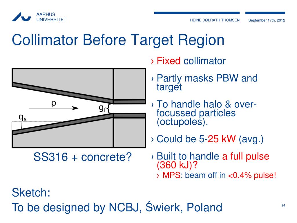 PPT - Beam Loss and Collimation in the ESS Linac Ryoichi Miyamoto ( ESS ...