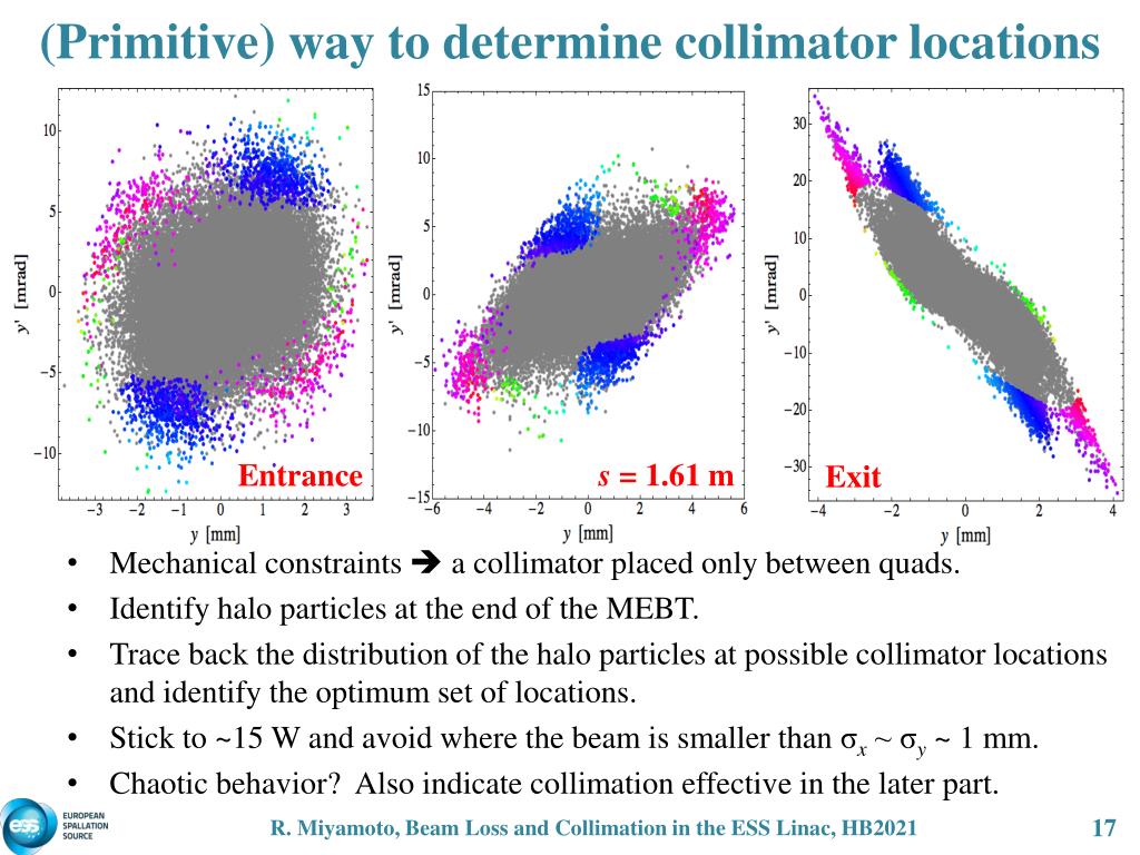 PPT - Beam Loss and Collimation in the ESS Linac Ryoichi Miyamoto ( ESS ...