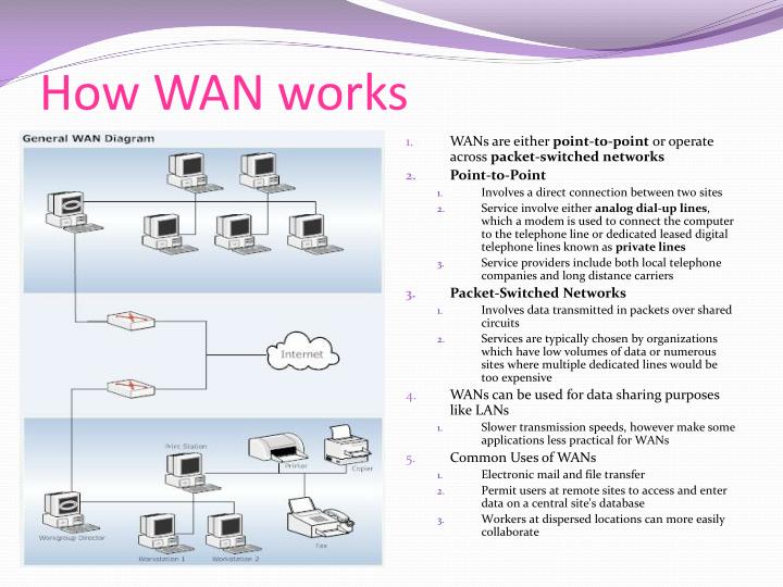 PPT - LAN/WAN PowerPoint Presentation - ID:2288778