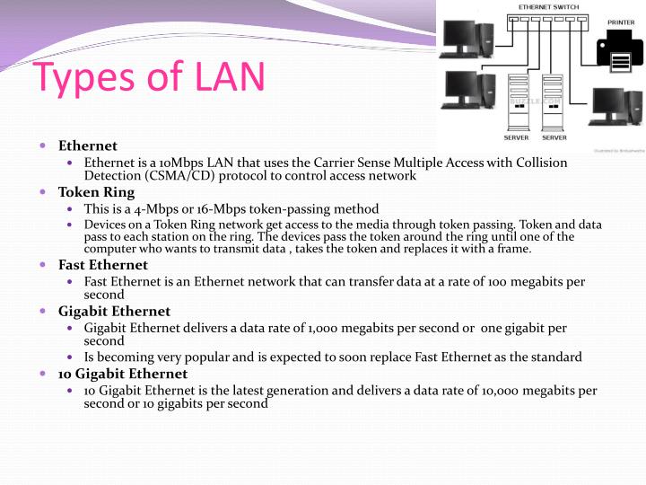 PPT - LAN/WAN PowerPoint Presentation - ID:2288778
