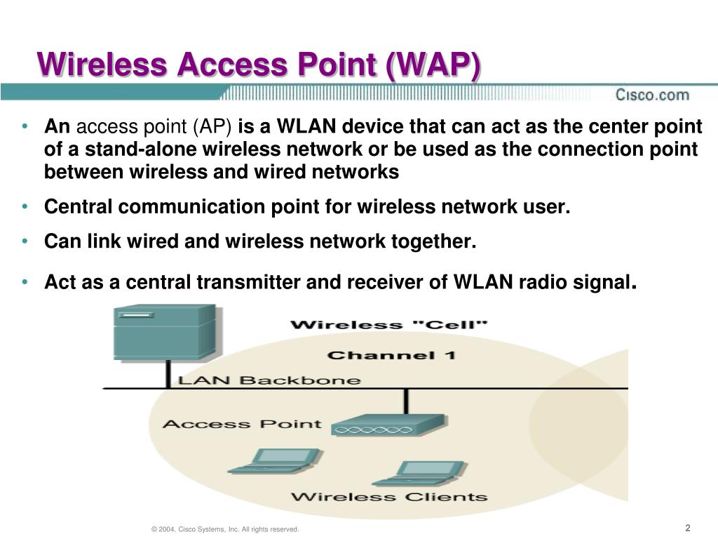 What Are Wireless Access Points Waps Detail Explained - vrogue.co What Are Wireless Access Points Waps Detail Explained - vrogue.co
