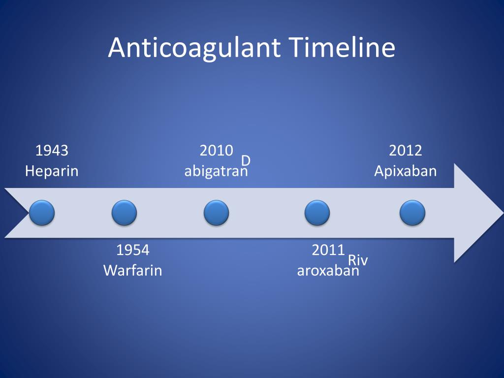 PPT - Novel Oral Anticoagulant Agents: An Update in Pharmacotherapy ...