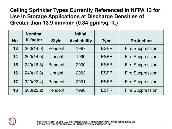 PPT - Alternative Sprinkler System Designs for Storage Protection ...