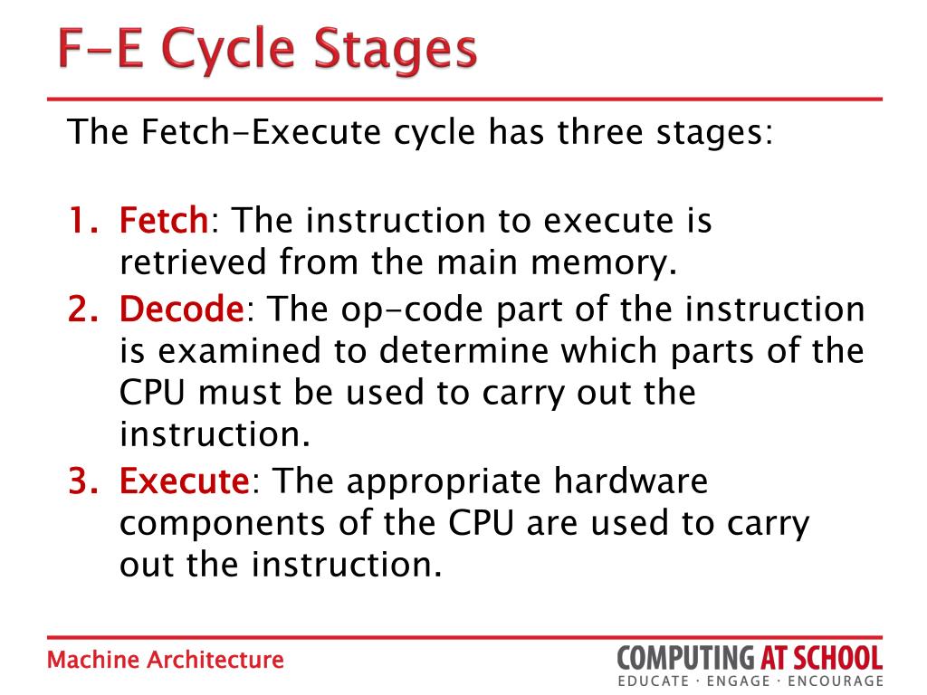 PPT - Machine Architecture Fetch – Decode - Execute PowerPoint ... PPT - Machine Architecture Fetch – Decode - Execute PowerPoint ...