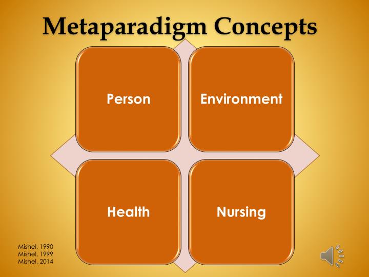 PPT - Nursing Theory: PowerPoint Presentation - ID:2290873