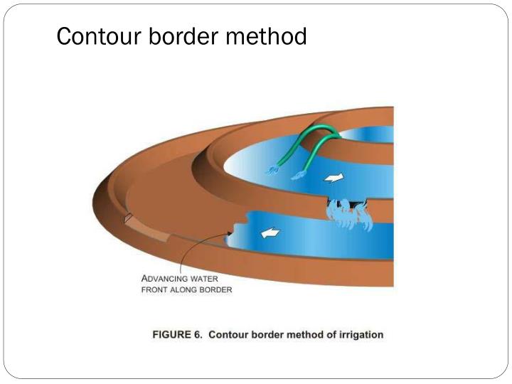 PPT - IRRIGATION ENGINEERING UNIT 5:INTRODUCTION PowerPoint ...