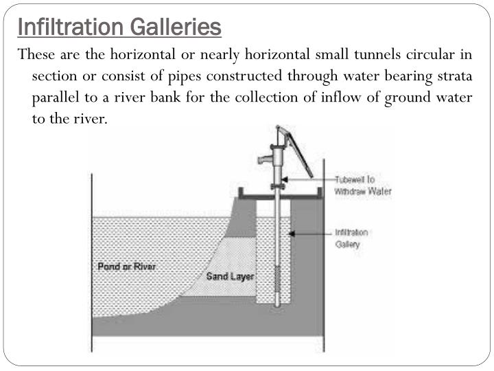 PPT - IRRIGATION ENGINEERING UNIT 5:INTRODUCTION PowerPoint ...