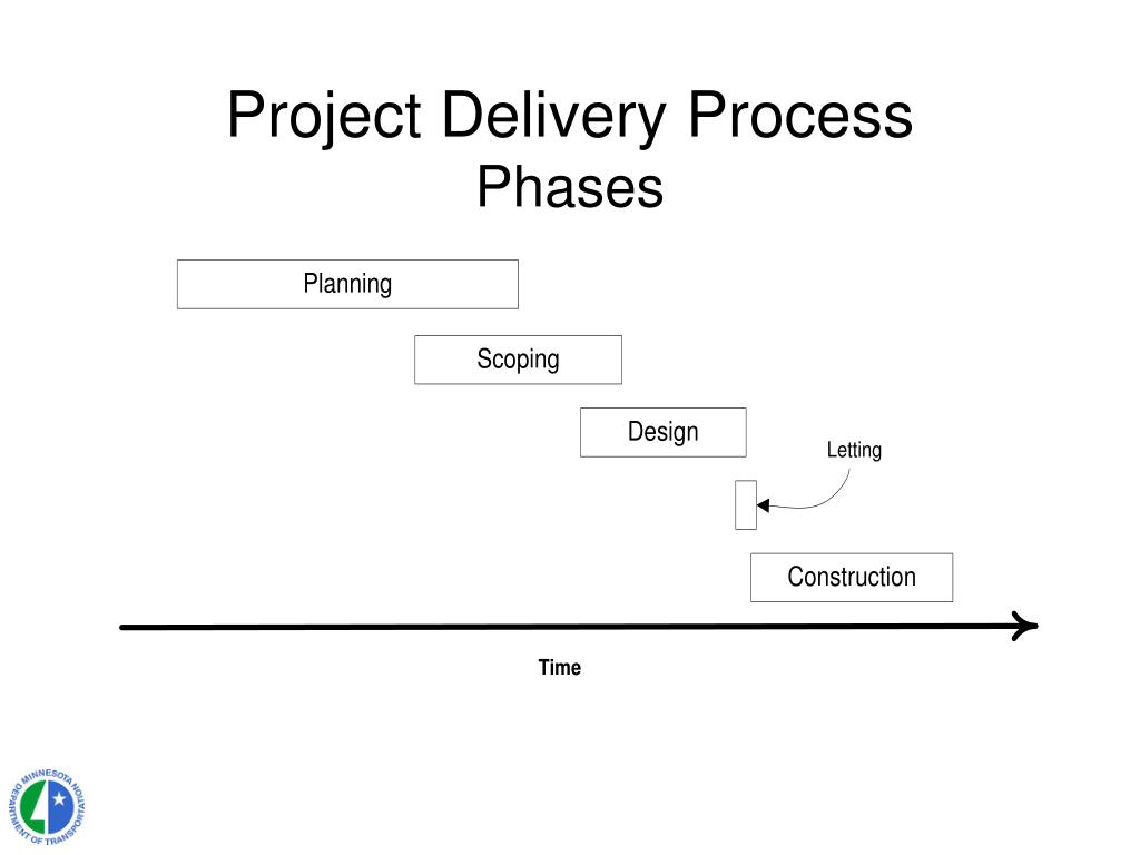 PPT - Transportation Estimators Association Conference October 22, 2010 ...