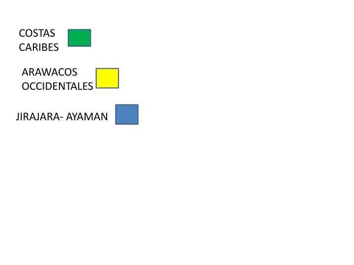 PPT - COSTAS CARIBES PowerPoint Presentation, free download - ID:2292244