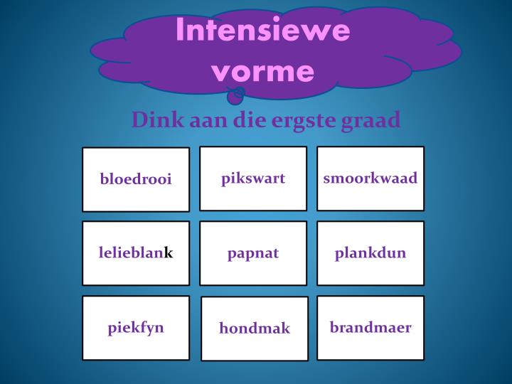 PPT - Woordsoorte In afrikaans PowerPoint Presentation - ID:2292274
