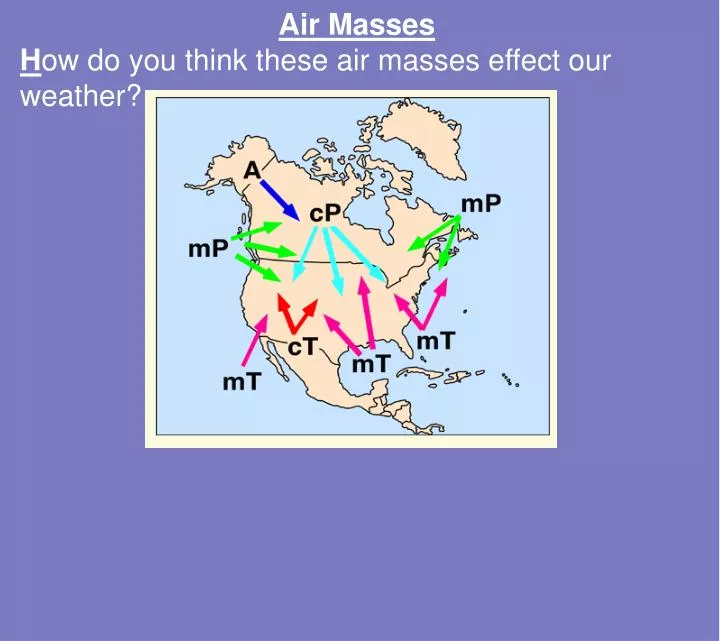 PPT - Air Masses H ow do you think these air masses effect our weather ...