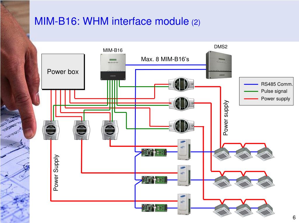 PPT - EACO News Magazine 2010 September PowerPoint Presentation, free ...
