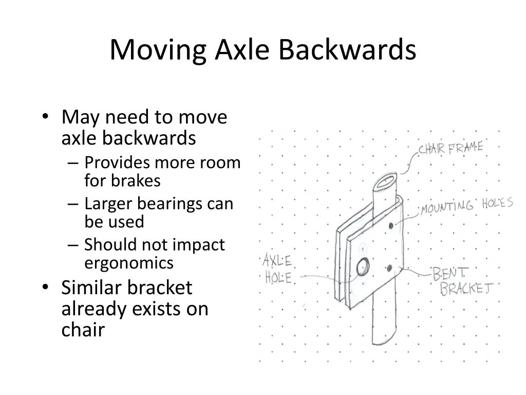 PPT - P14007: Wheelchair Assist: Subsystem Design Review PowerPoint ...