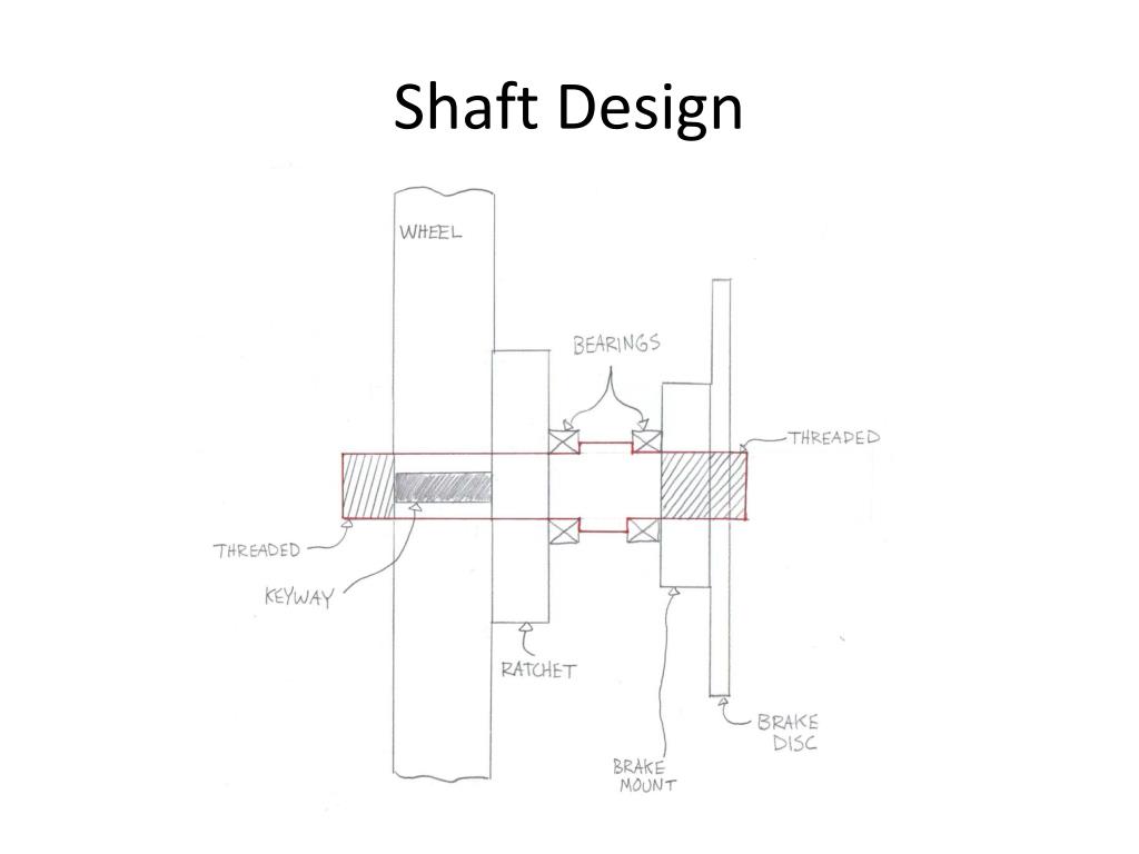 PPT - P14007: Wheelchair Assist: Subsystem Design Review PowerPoint ...