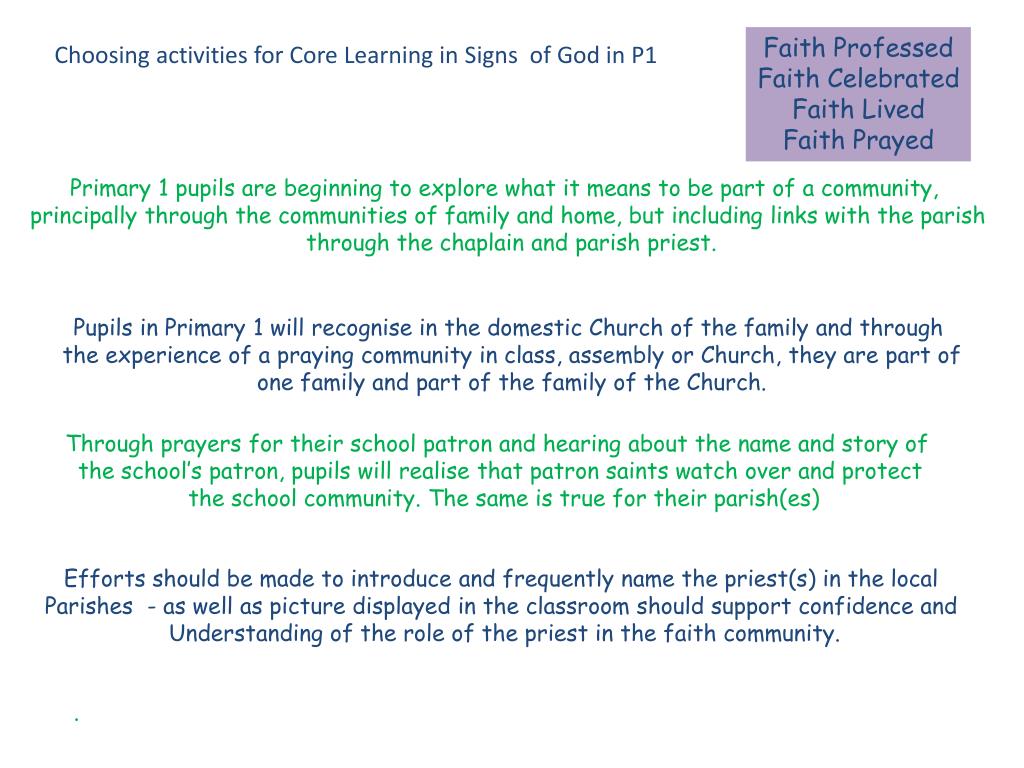 PPT - Faith Professed Faith Celebrated Faith Lived Faith Prayed ...