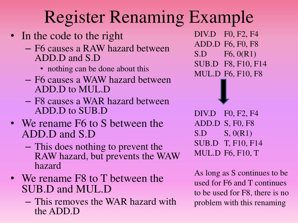 PPT - Dynamic Scheduling PowerPoint Presentation, free download - ID ...