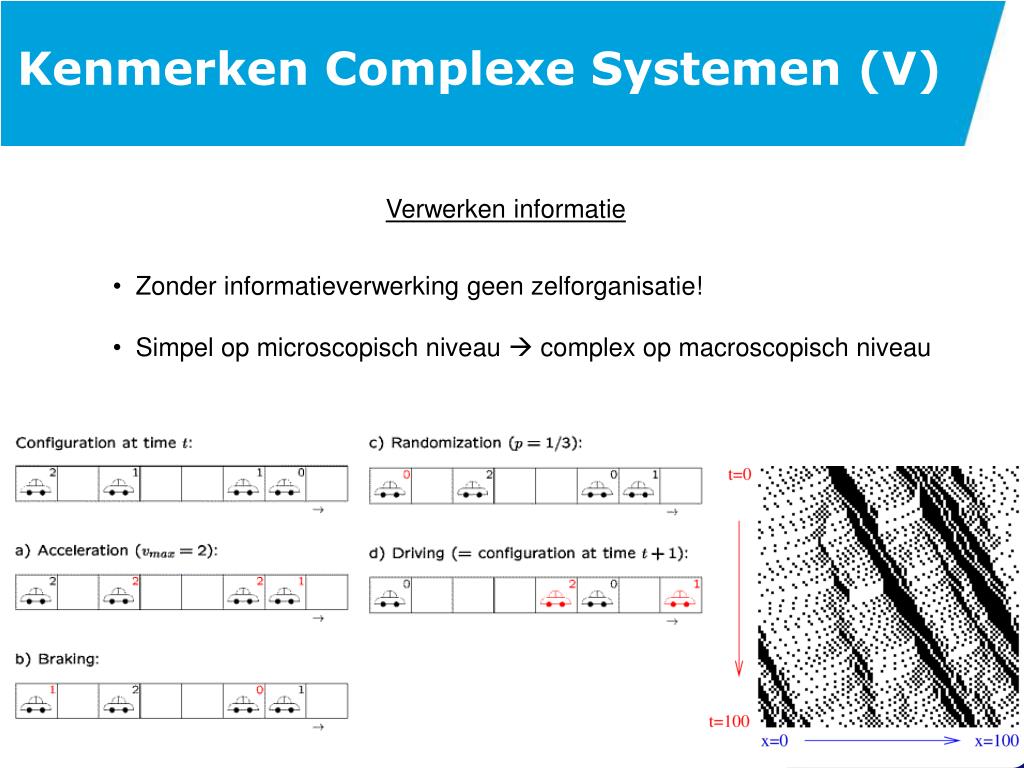 PPT - Tom de Greef Het Tijdperk van Complexiteit College 1 PowerPoint ...