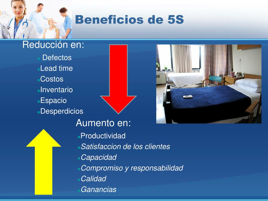 PPT - 5’S Organización y Estandarizacion Visual en el Lugar en de ...