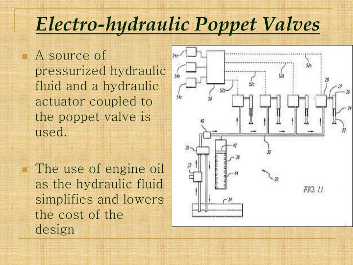 PPT - CAMLESS ENGINES PowerPoint Presentation - ID:2296647