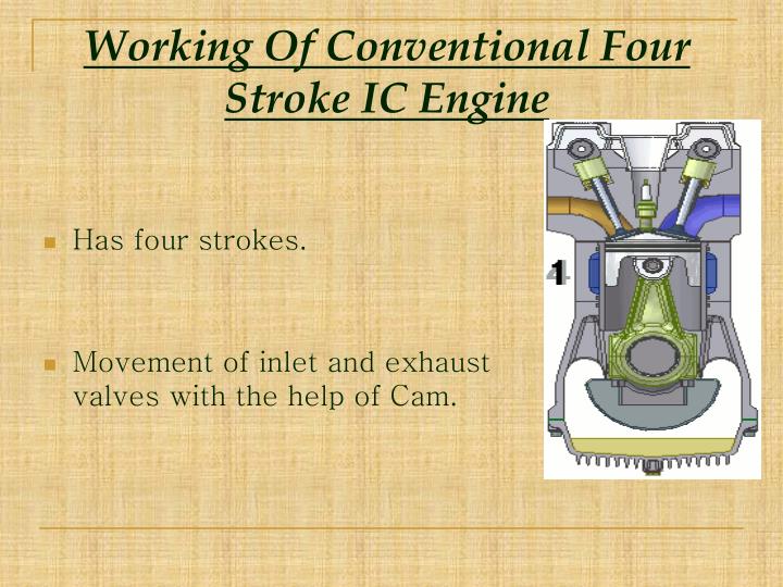 PPT - CAMLESS ENGINES PowerPoint Presentation - ID:2296647