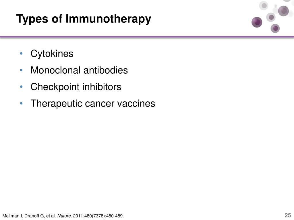 PPT - Cancer Immunotherapy: Fundamental Concepts and Emerging Role ...