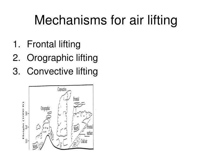 PPT - Atmospheric Water and Precipitation PowerPoint Presentation - ID ...