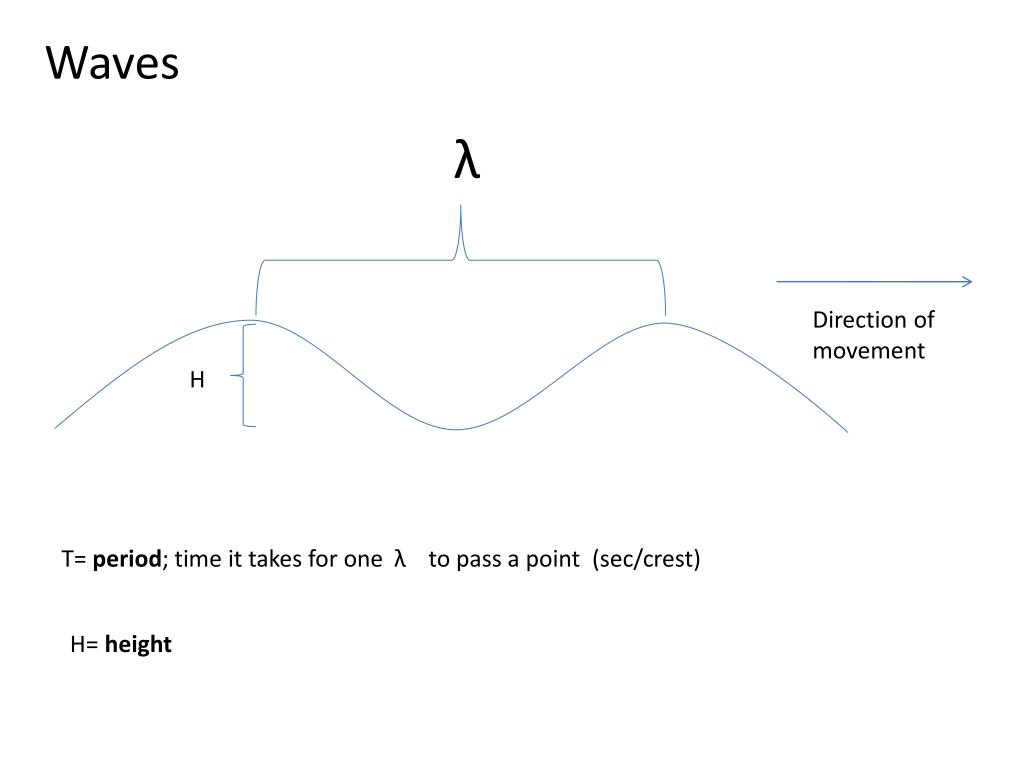 PPT - Water Chemistry Ocean Currents Wind Gyres Upwelling/ Downwelling ...