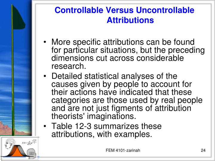 PPT - TOPIC 6 COGNITIVE THEORIES, MOTIVATION AND HUMAN ACHIEVEMENT ...