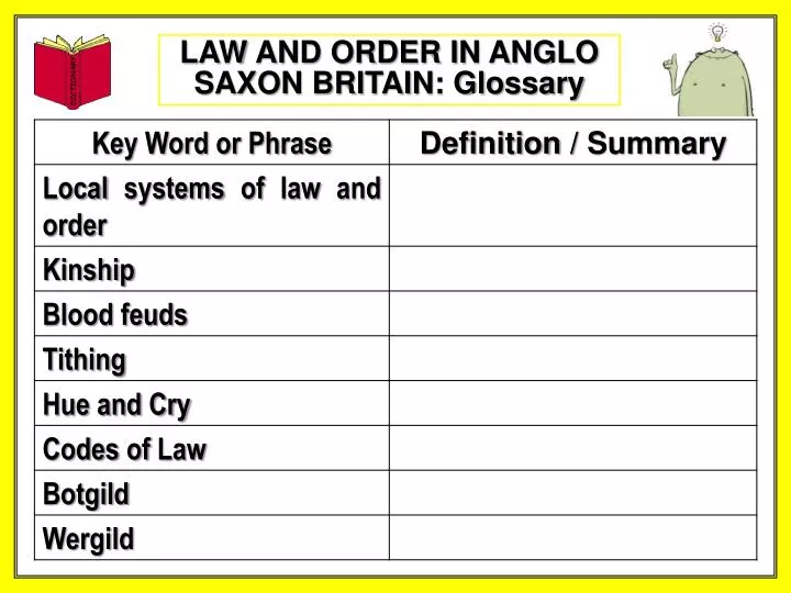 PPT - LAW AND ORDER IN ANGLO SAXON BRITAIN: Glossary PowerPoint ...
