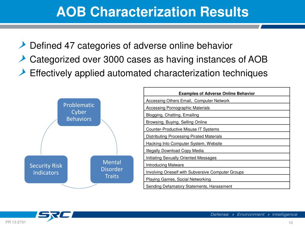 PPT - Personnel Behavior Physical and Virtual: The Whole Person Insider ...
