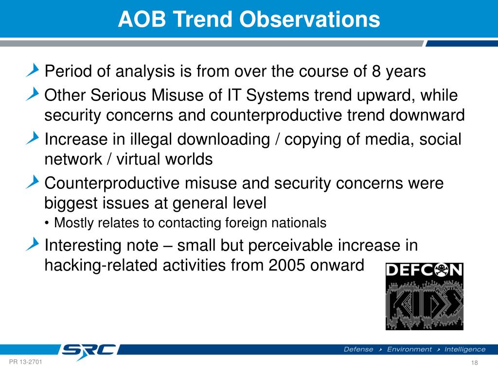 PPT - Personnel Behavior Physical and Virtual: The Whole Person Insider ...