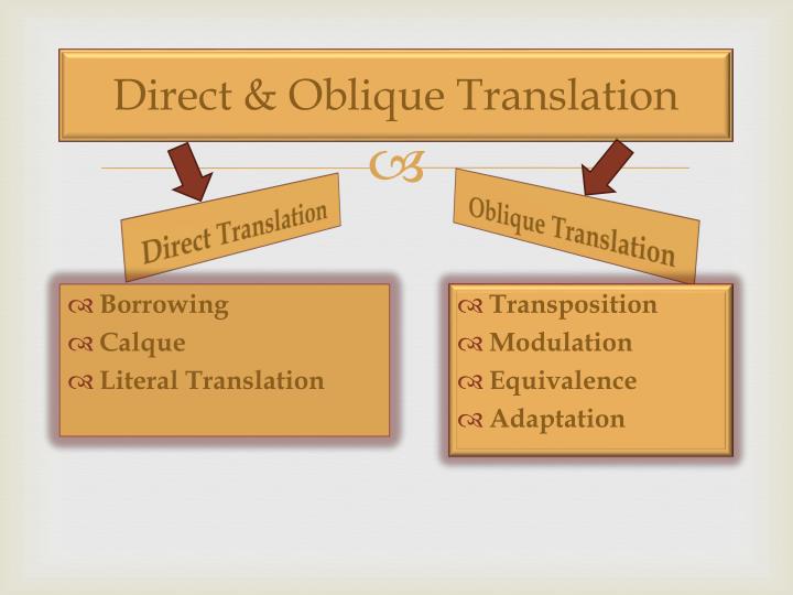PPT - A Methodology For Translation Jean-Paul Vinay & Jean Darbelnet ...