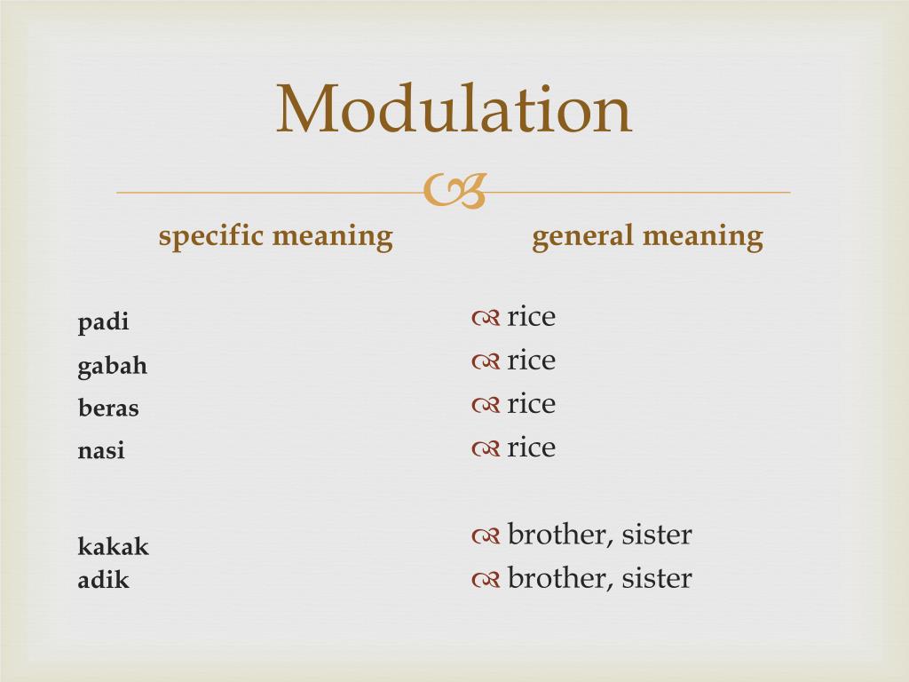 PPT - A Methodology For Translation Jean-Paul Vinay & Jean Darbelnet ...
