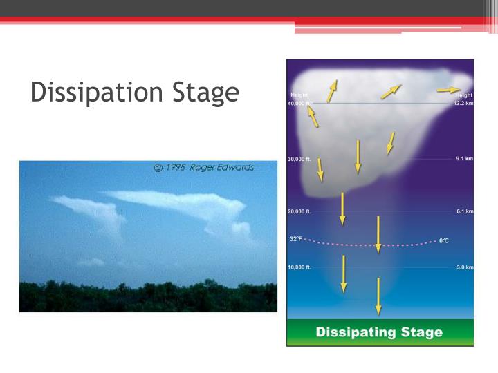PPT - Atmosphere, Weather, Maps, Currents PowerPoint Presentation - ID ...