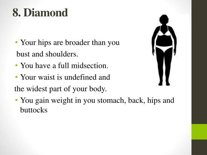 PPT - BODY SHAPES/TYPES PowerPoint Presentation - ID:2299237