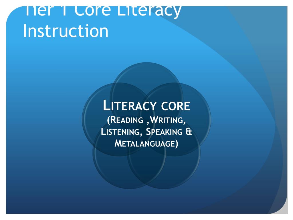 PPT - REME Culturally and Linguistically Responsive Core Literacy: Home ...