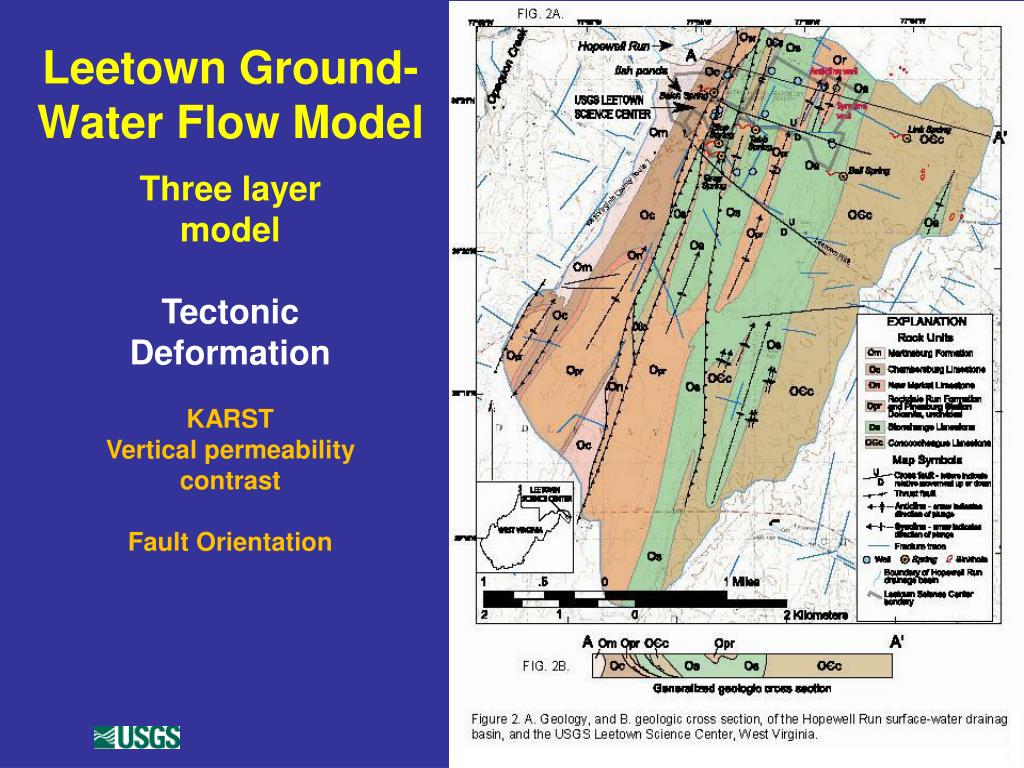 PPT - Mark D. Kozar , USGS Washington WSC, Tacoma WA Dick Yager , USGS ...