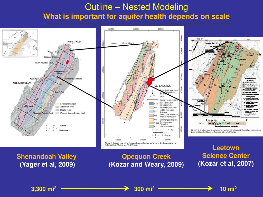 PPT - Mark D. Kozar , USGS Washington WSC, Tacoma WA Dick Yager , USGS ...